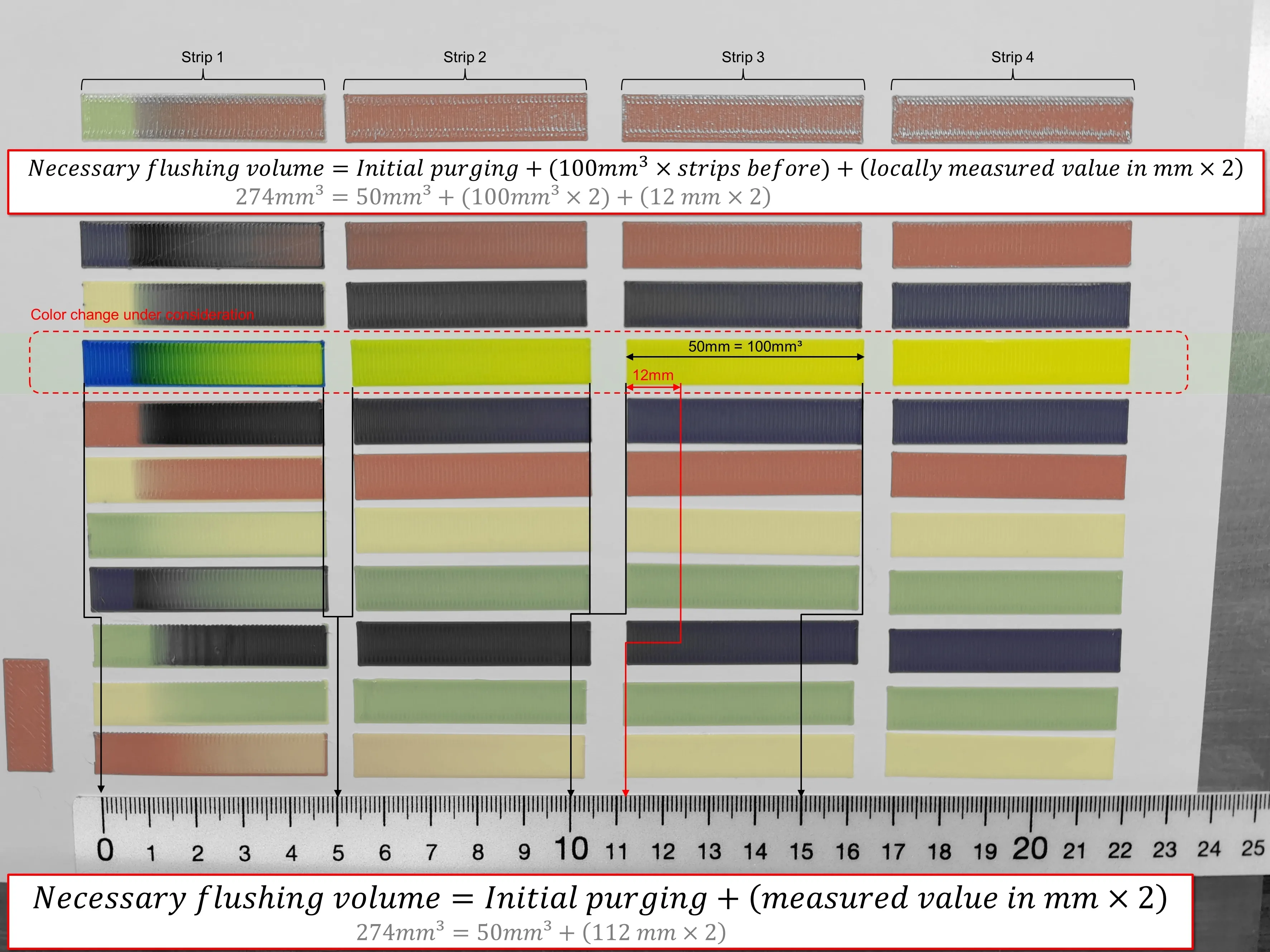 AMS Poop Calibration - V1 and new Gcode by AMTprojects MakerWorld ...