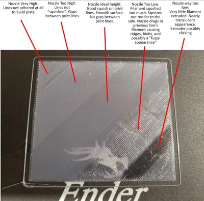 15 min first layer test by Print Happens MakerWorld: Download Free 3D ... 15 min first layer test by Print Happens MakerWorld: Download Free 3D ...