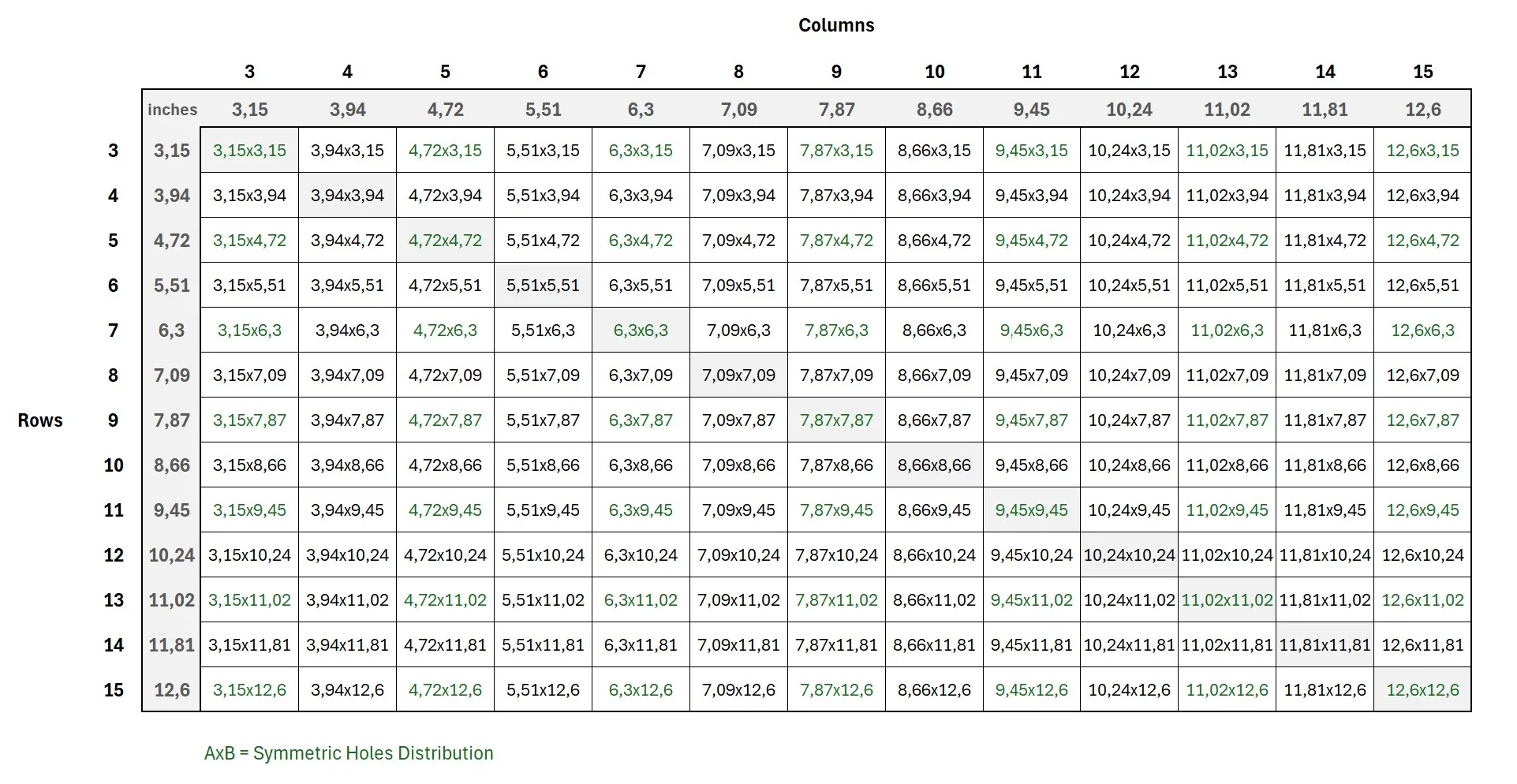 IKEA Skadis von AU3D MakerWorld: Kostenlose 3D-Modelle herunterladen