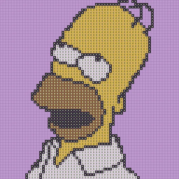 Homer Simpson Pixel Art by VIVI Official - MakerWorld