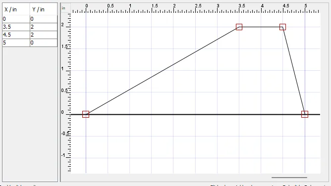 54mm Rocket Fin Alignment Guide by INFX_TH - MakerWorld