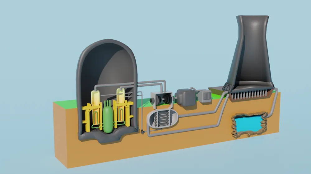 NUCLEAR POWER PLANT MODEL by Gusse_Otto - MakerWorld