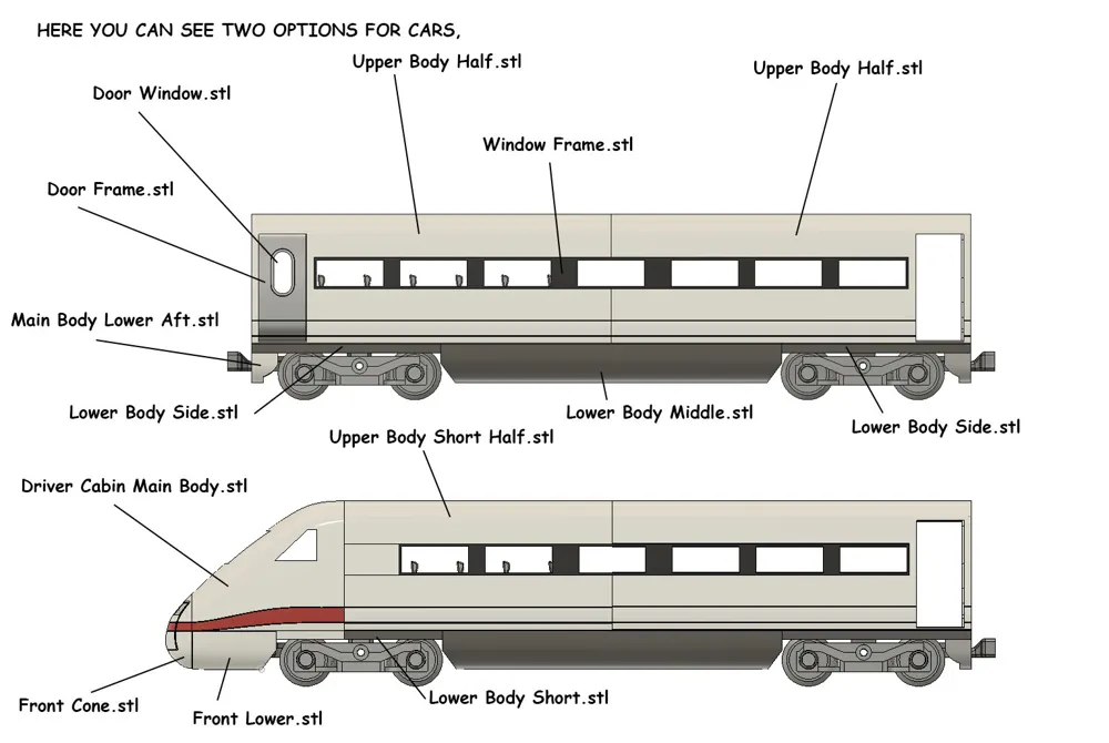 ICE for Railway-fully 3D-printable railway system! by Hanz - MakerWorld