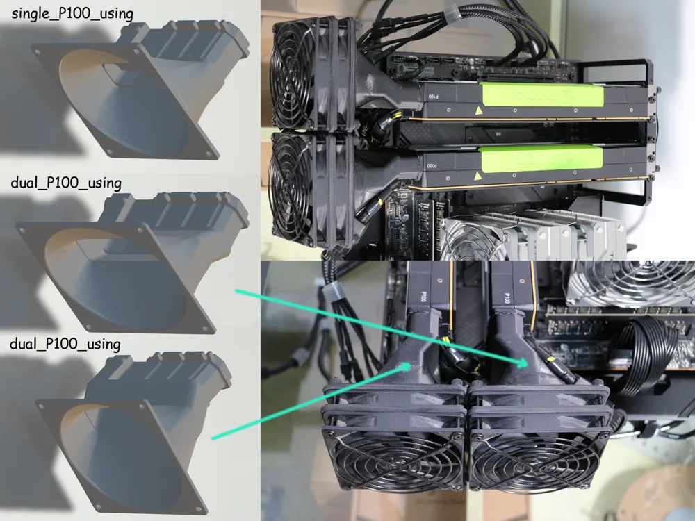 P100 Cooler (P100 Graphics Card Air Cooling Shroud) by Neo - MakerWorld