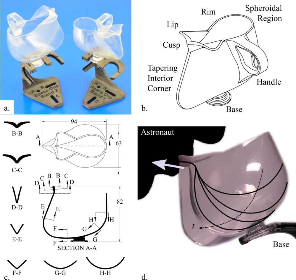 NASA's Capillary Cup (ISS Cup) Remixed by Matteo.Conti - MakerWorld