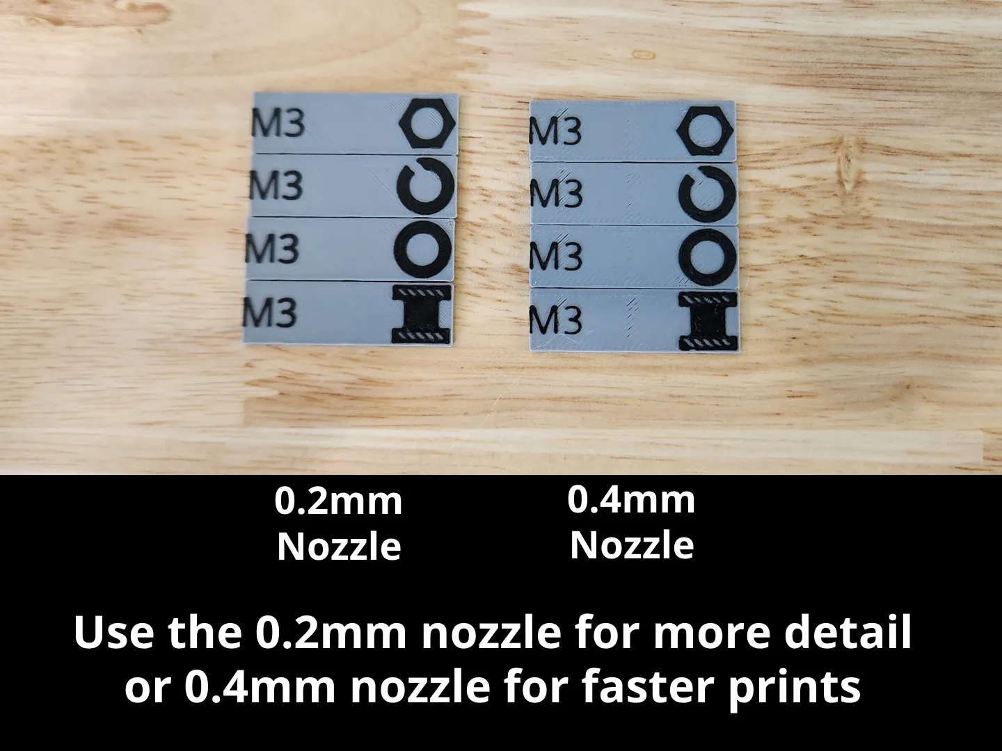 Gridfinity Swappable Labels by Cullen J Webb - MakerWorld