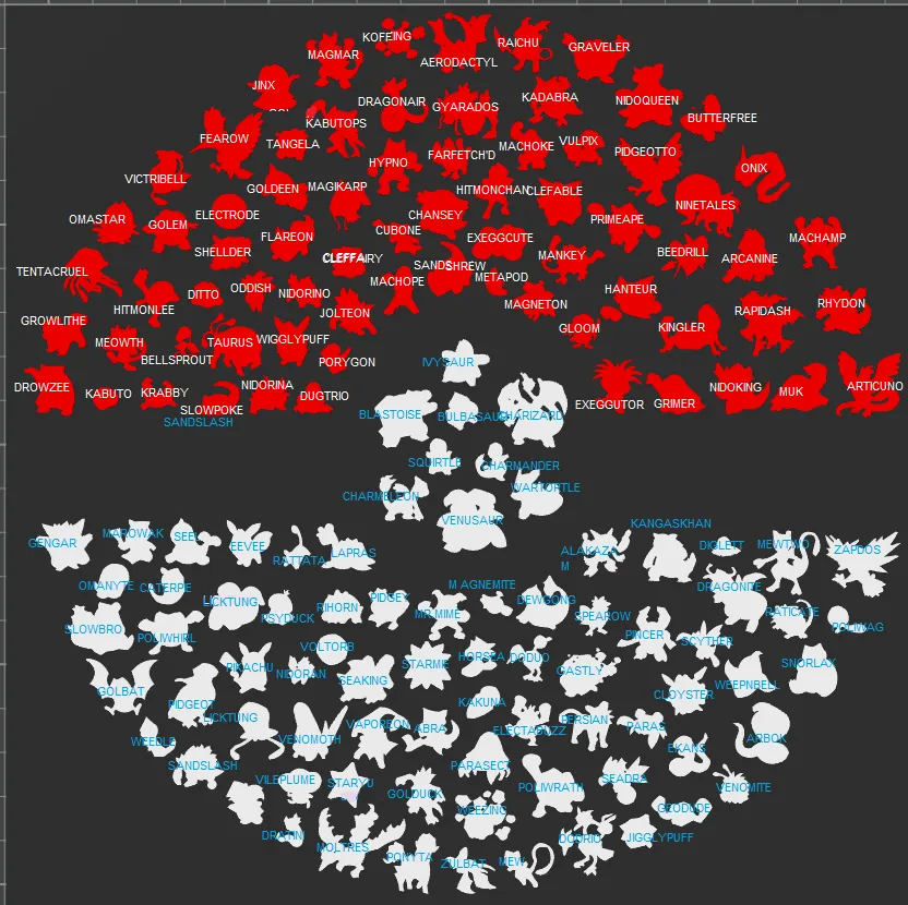 Pokeball Who's that Pokémon Gen 1 Frame by ramorimdias - MakerWorld