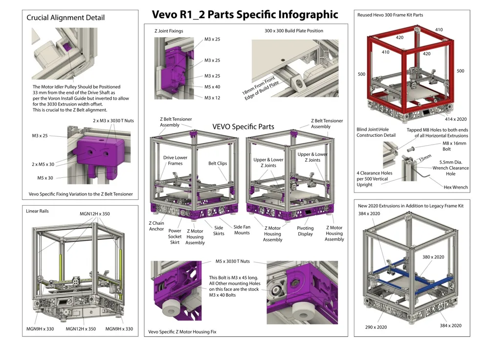 Vevo - HEVO Frame conversion to Voron 2.4 by sp.booth - MakerWorld