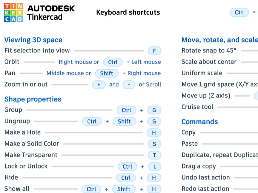 Tablet keyboard shortcuts tinkercad by Keppo87MakerWorld: Download Free ...