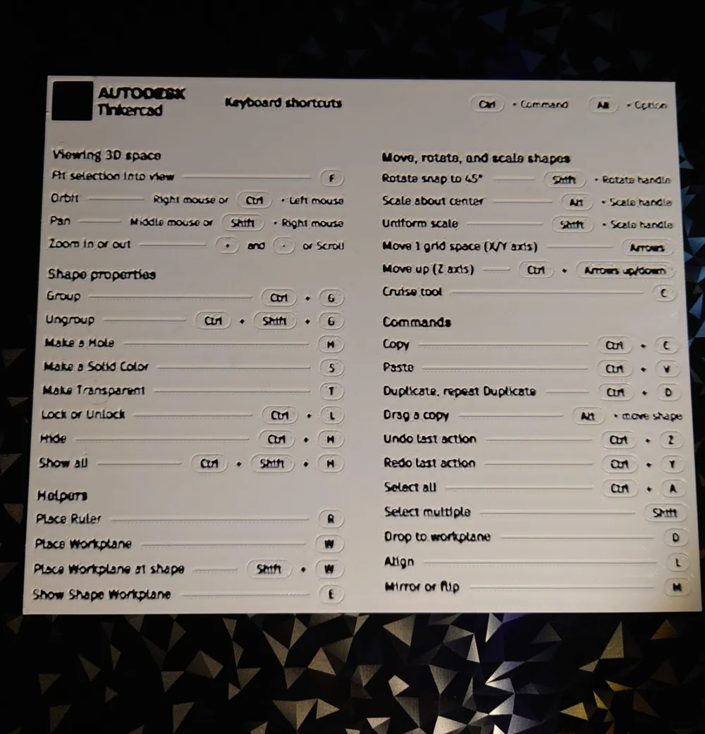 Tablet keyboard shortcuts tinkercad by Keppo87 MakerWorld: Download ...