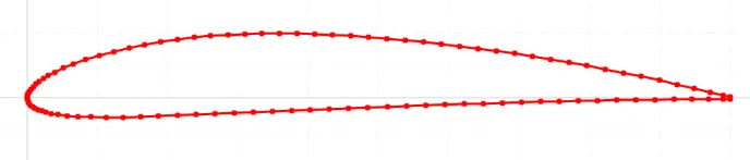 Flying Disc - Aerodynamic Ring - Frisbee by Eternity Labs MakerWorld ...