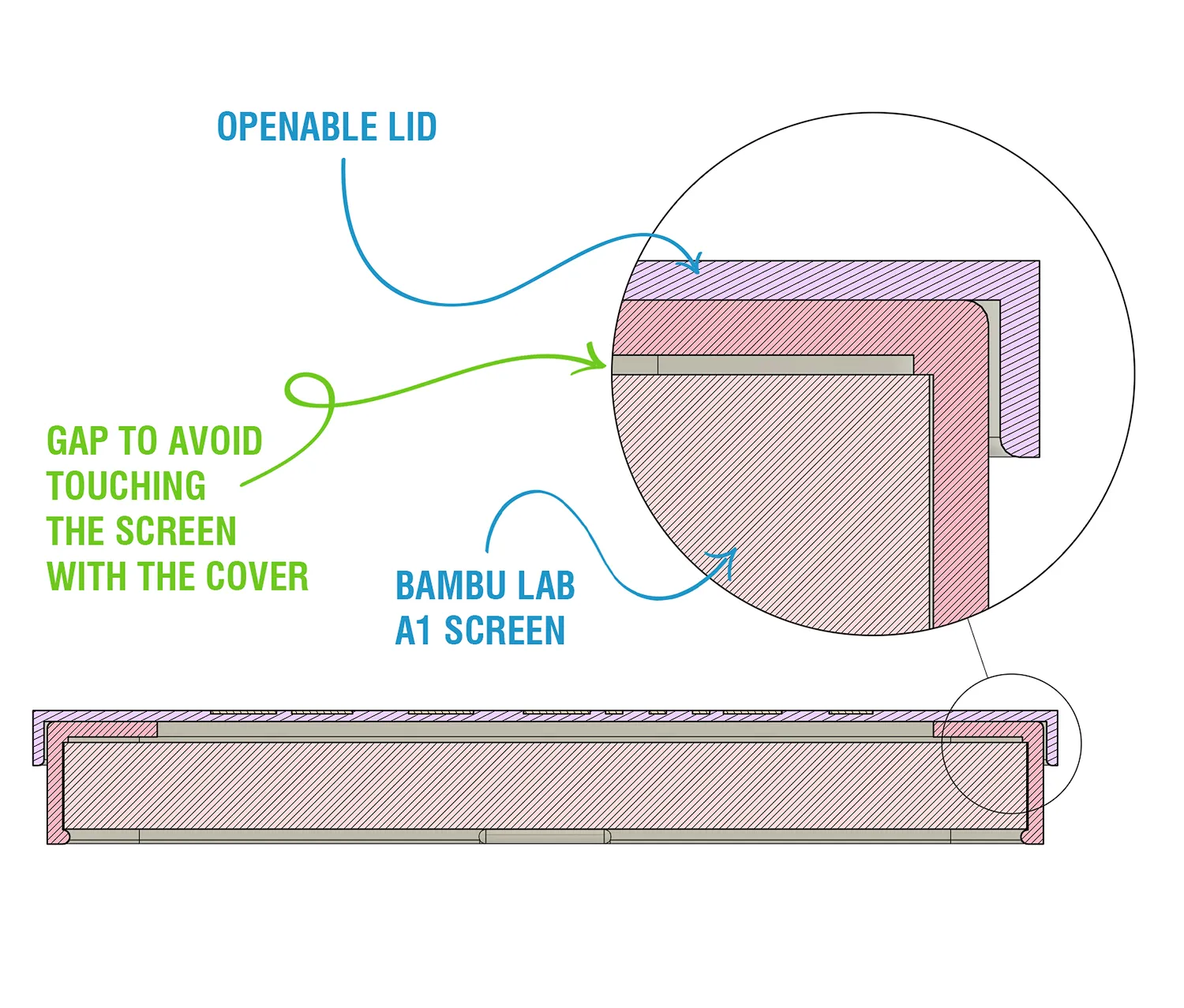 Bambu A1 Screen Cover by Rox3D MakerWorld: Download Free 3D Models