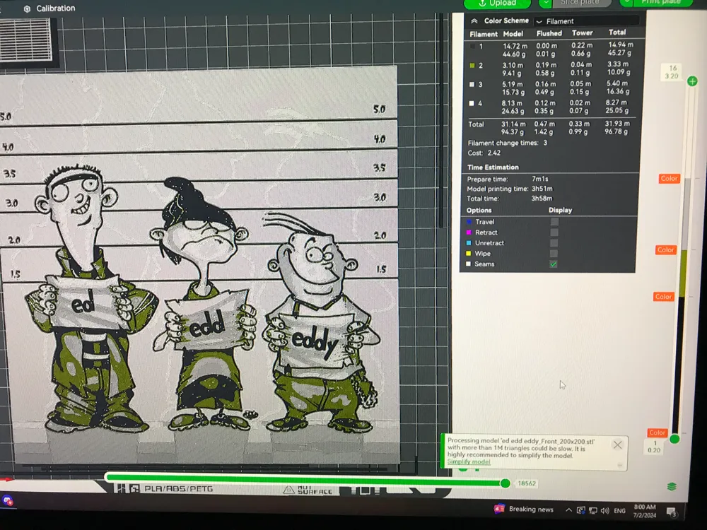 Ed, Edd and Eddy by sneaky_6astard - MakerWorld