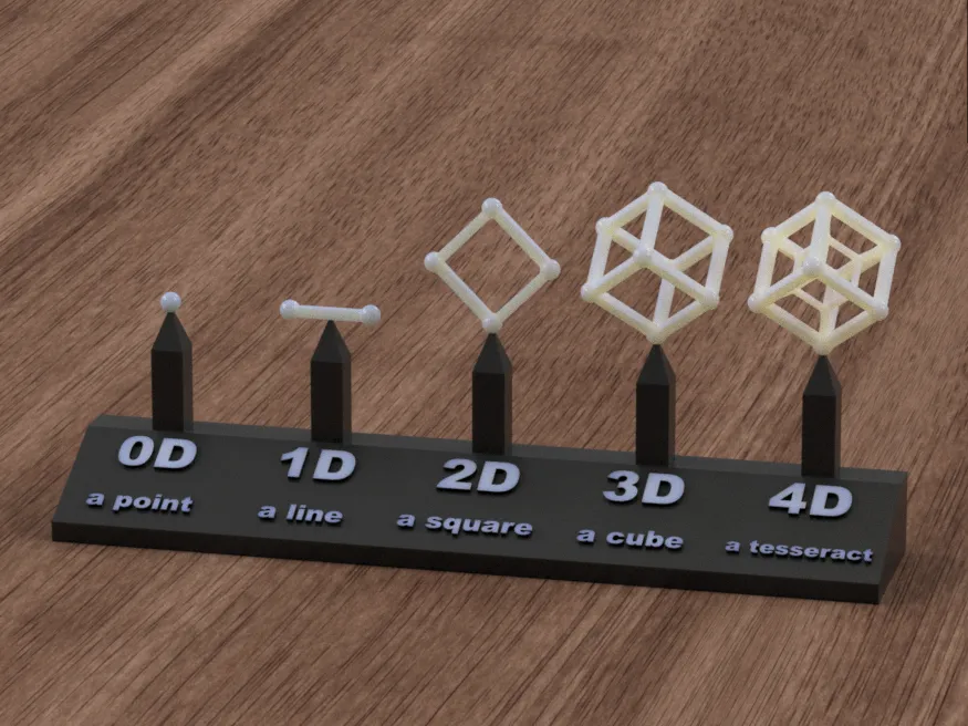 0 to 4 dimensional visualization by Pirate_The_Captain - MakerWorld