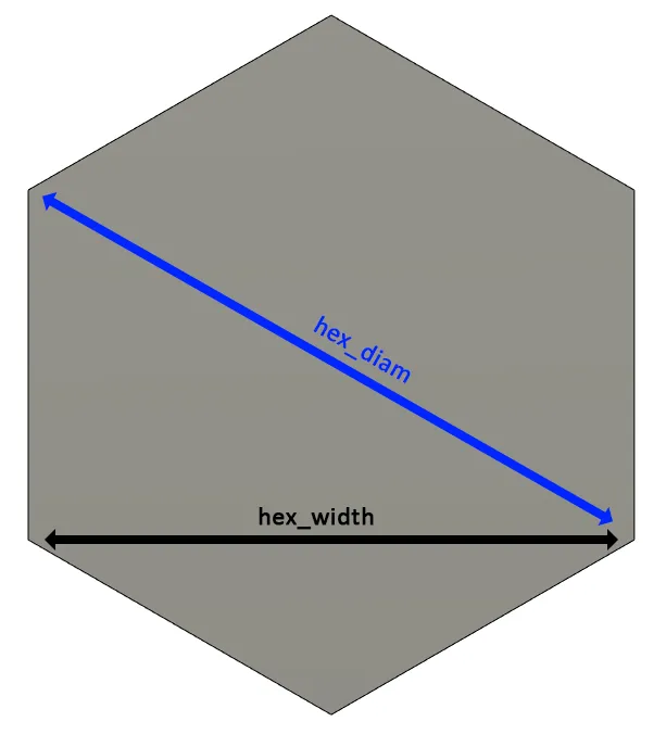 Honeycomb storage wall (HSW) parametric hooks Remixed by mosselini1 MakerWorld: Download Free 3D ...