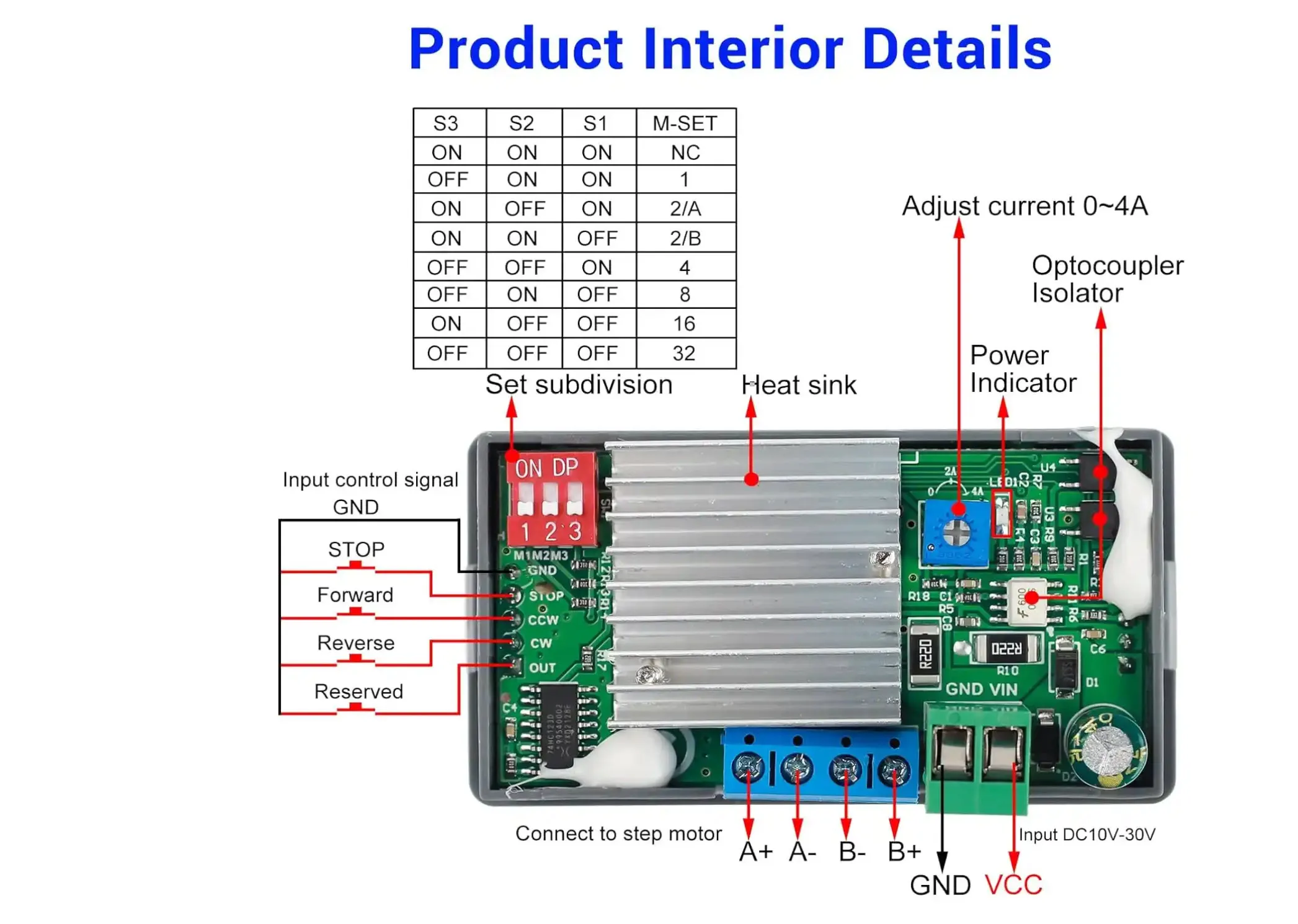 Easy Electronics alternative for LTS Respooler Remixed by IvIast3r ...