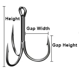 Rod-Mounted Treble hook holder by Victor - MakerWorld