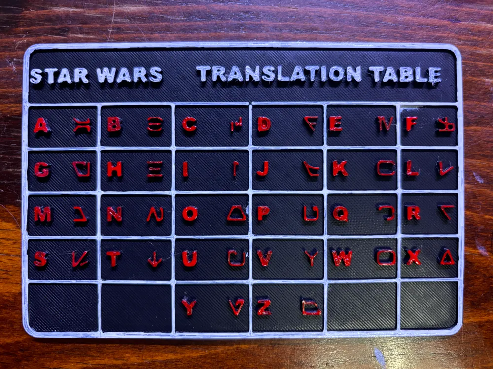 Star wars translator aurebesh by smrca15 - MakerWorld