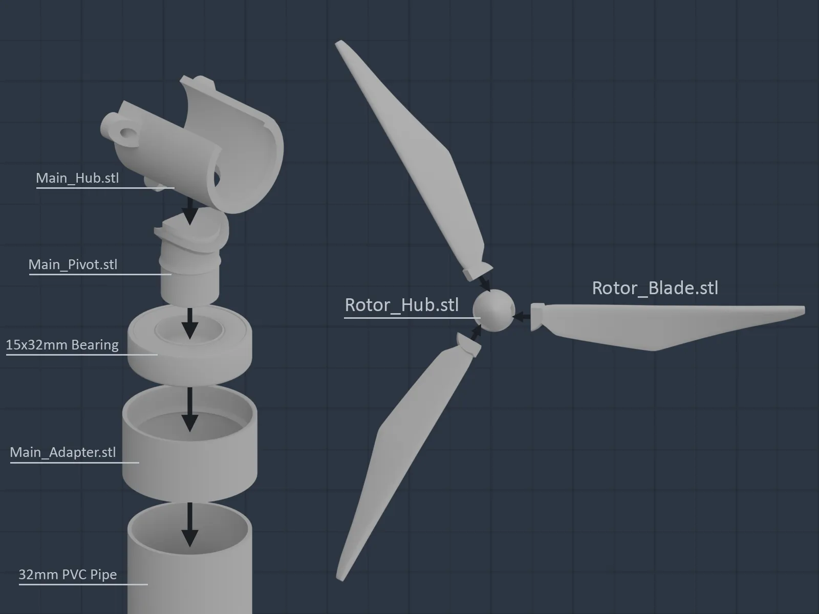 Basic Wind Turbine - Free 3D Print Model - MakerWorld