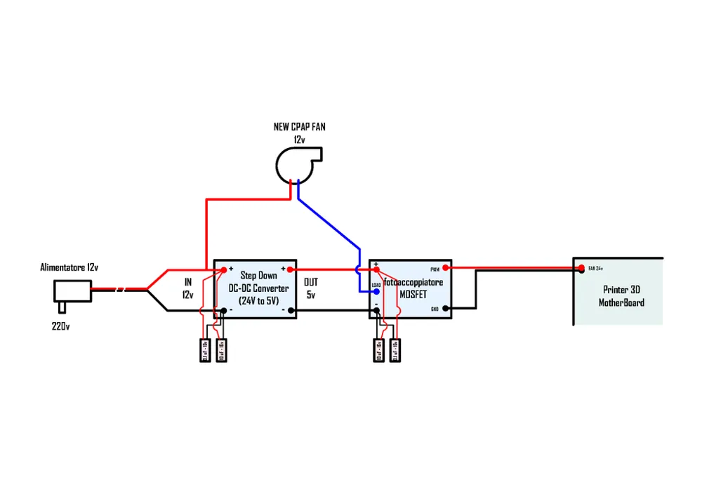 CPAP Blower system for 3D printer by SMarcoMakerWorld: Download Free 3D ...