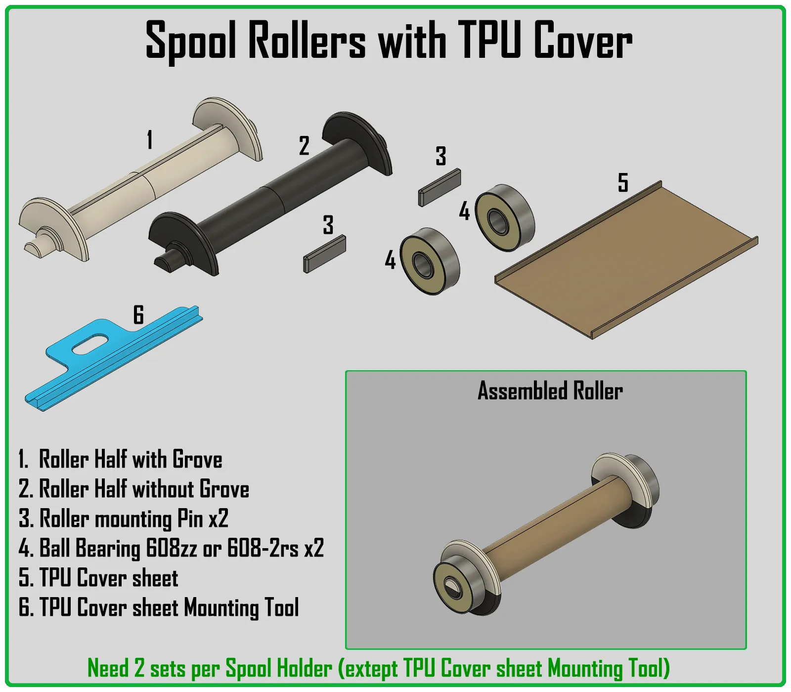 Enclosed Spool Holder / Drybox (2nd version) by warlogh - MakerWorld