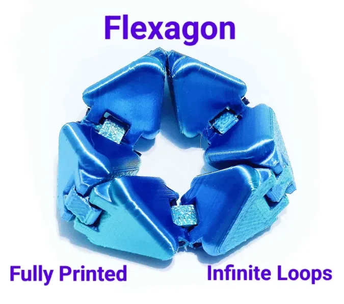 Flexagon Fidget by Botannik - MakerWorld