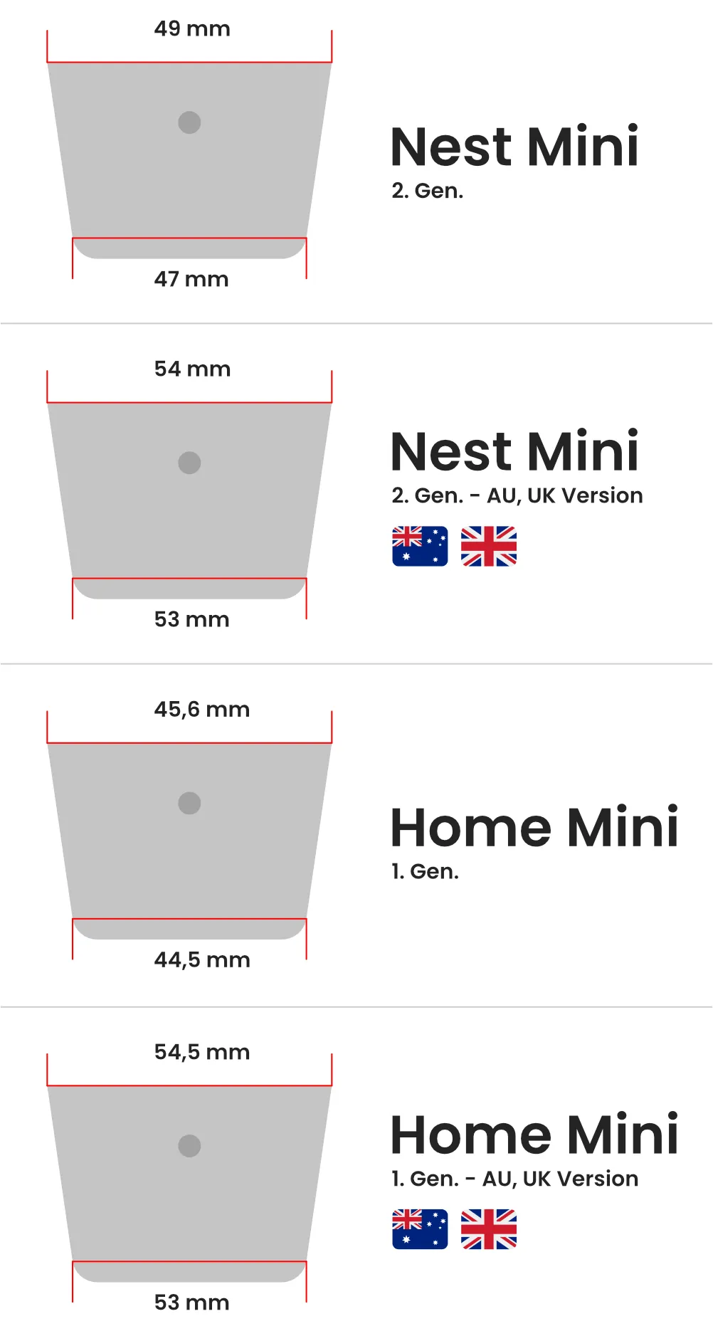 Google Home & Nest Mini socket wall mount by D4V3IG MakerWorld ...