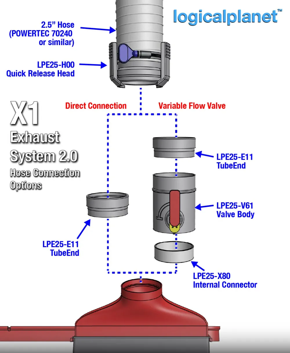 X1 Series Capture & Vent Exhaust System v2 - Free 3D Print Model ...
