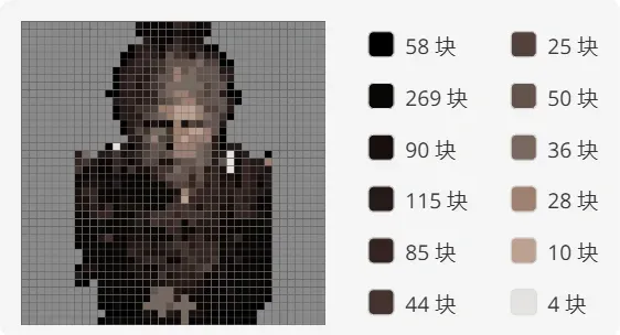 Black Myth Wukong Pixel Art by Allen - MakerWorld