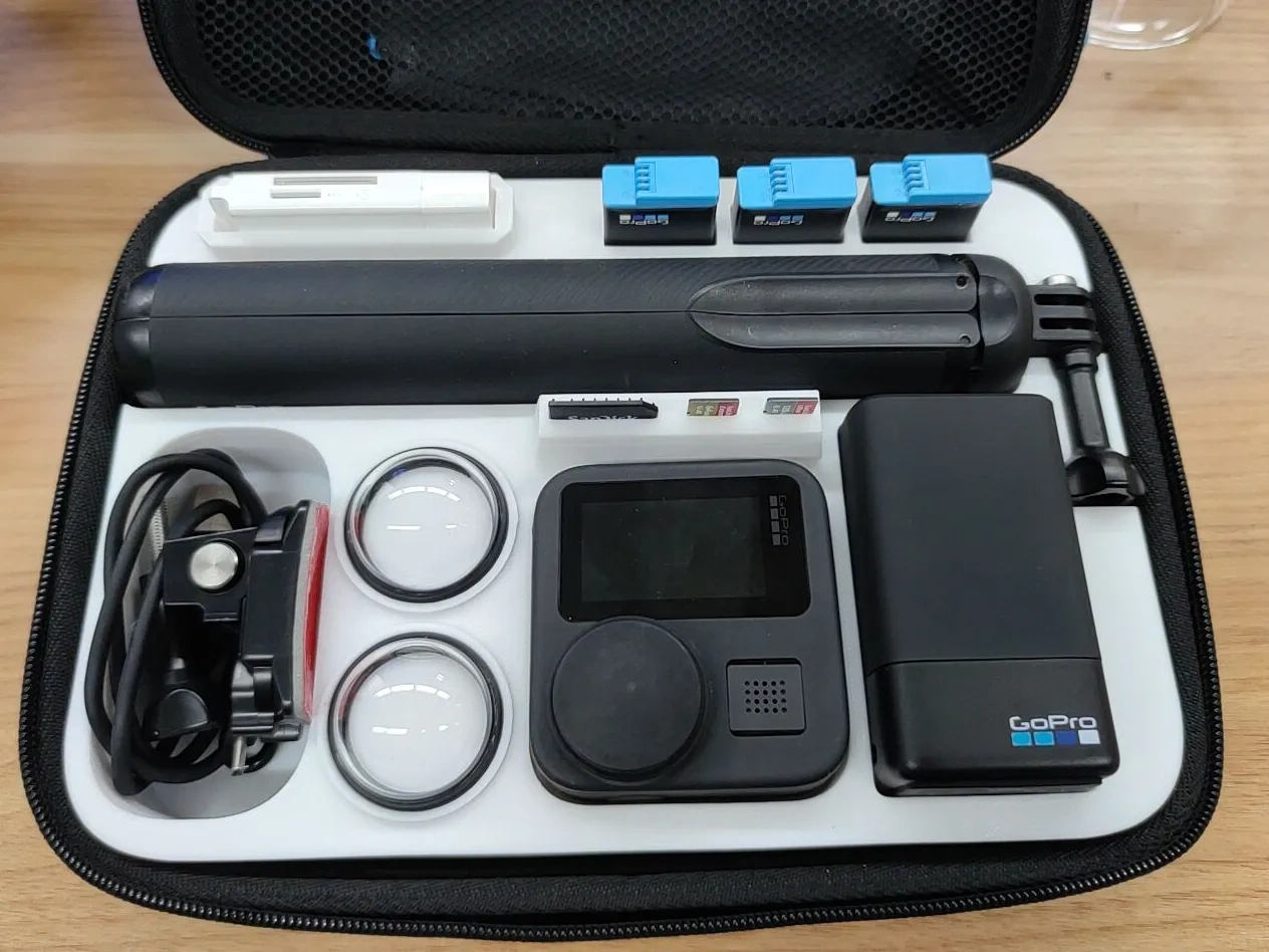 GoPro Max Case by 沅客 - MakerWorld