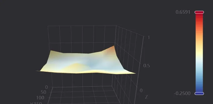 Creality K1/K1 Max bed spacer by BDesign - MakerWorld