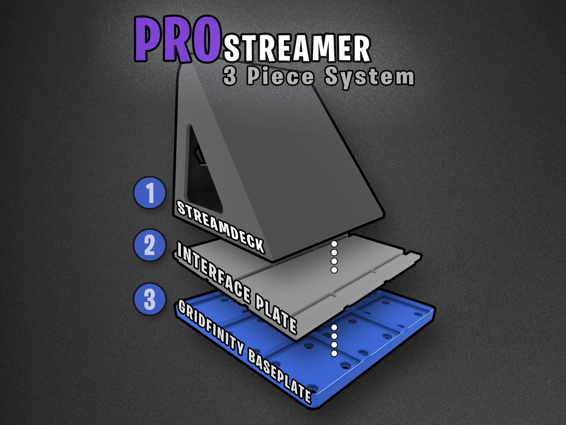 Pro Streamer Tablet Control Panel by K2_Kevin MakerWorld: Download Free ...