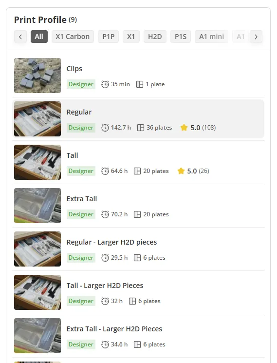 Modular Kitchen Draw Organizer - Free 3D Print Model - MakerWorld