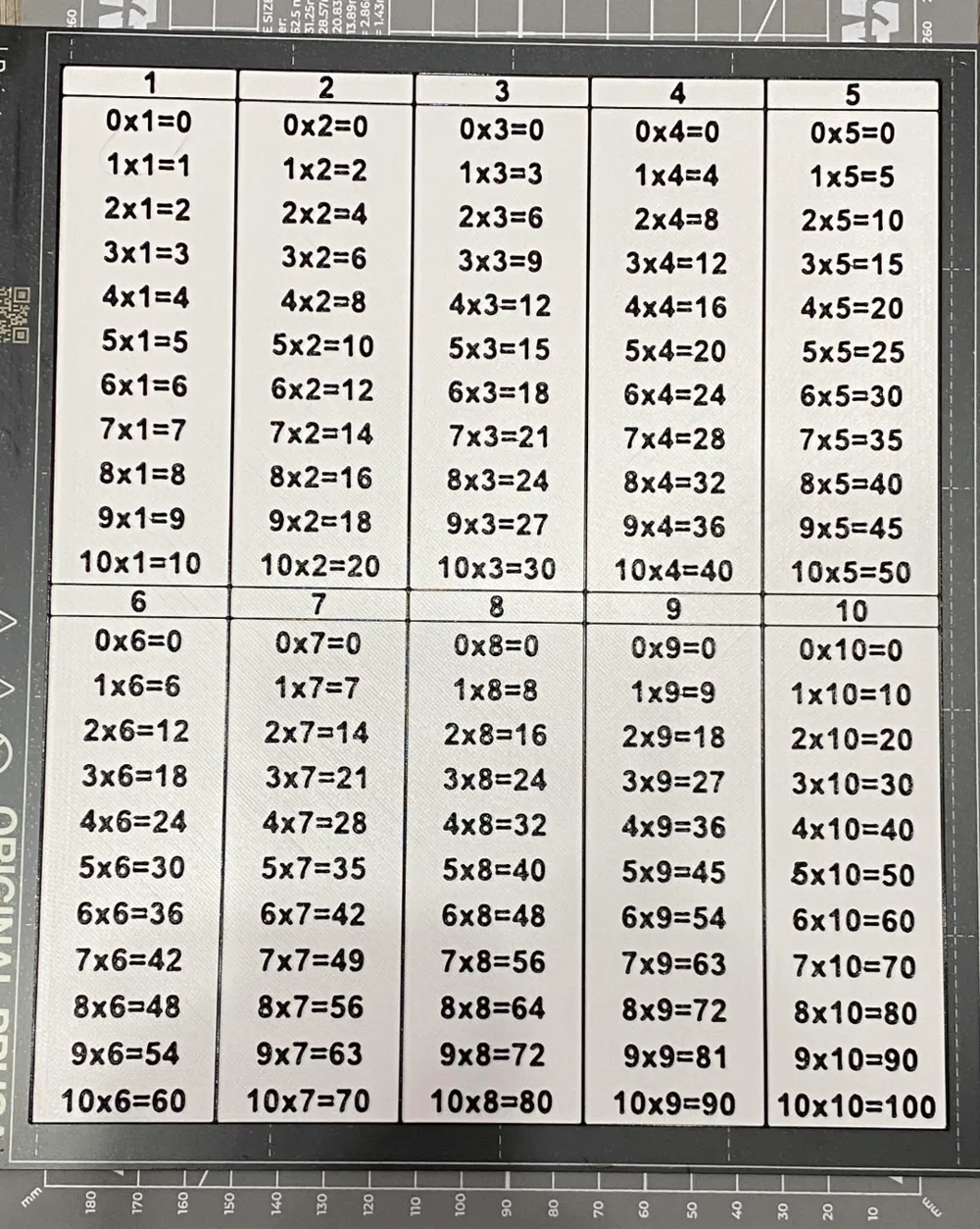 Multiplication table by Lexikon - MakerWorld