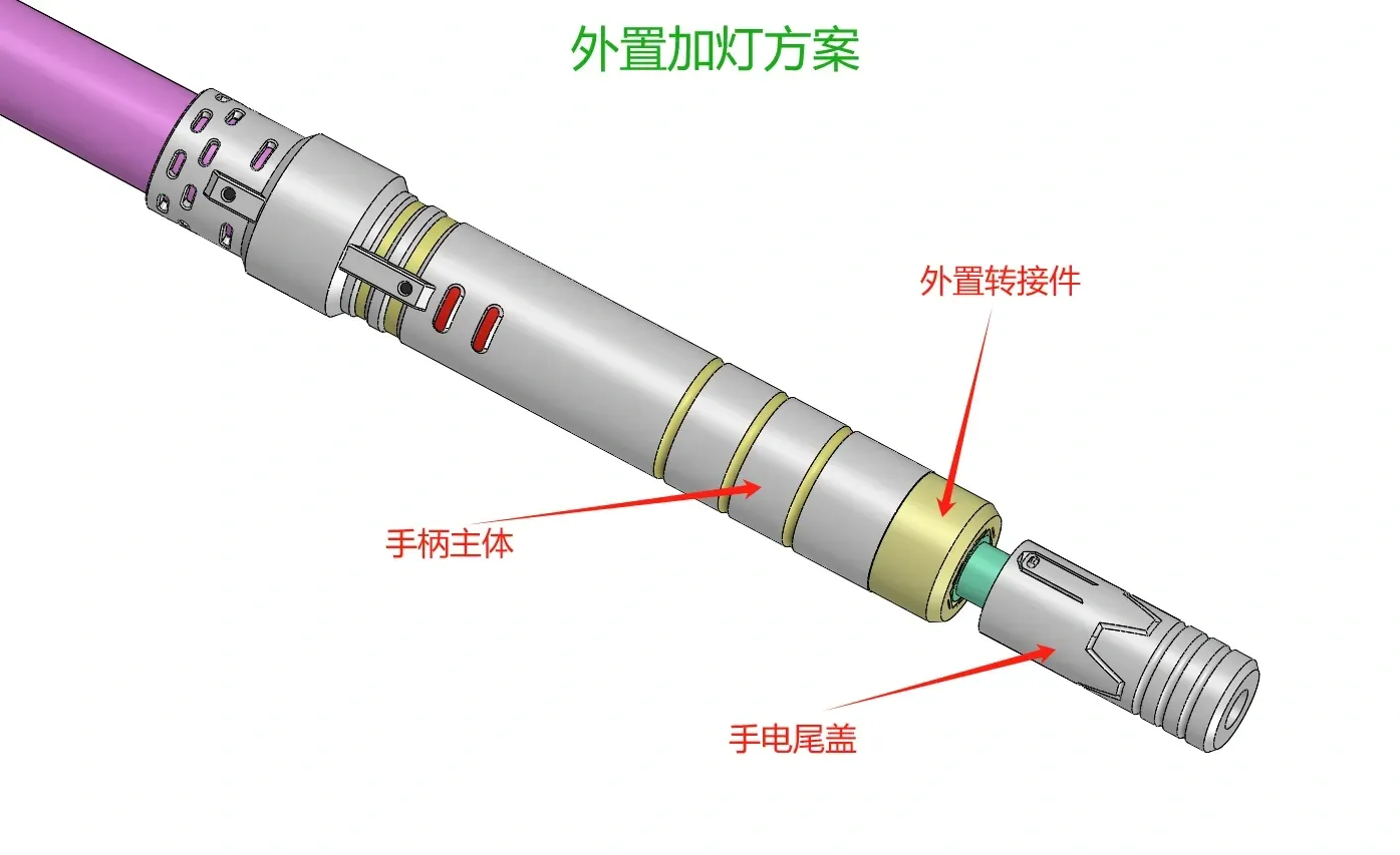Gundam Retractable Lightsaber - Super Beam Saber - Free 3D Print Model ...