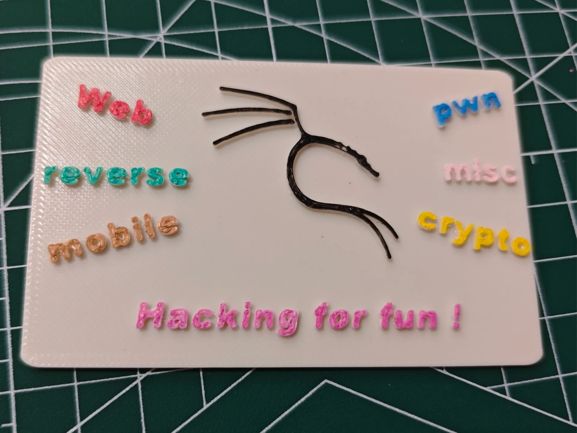 Kali Dragon - CTF Directions by Ra_s_Al_Ghul - MakerWorld