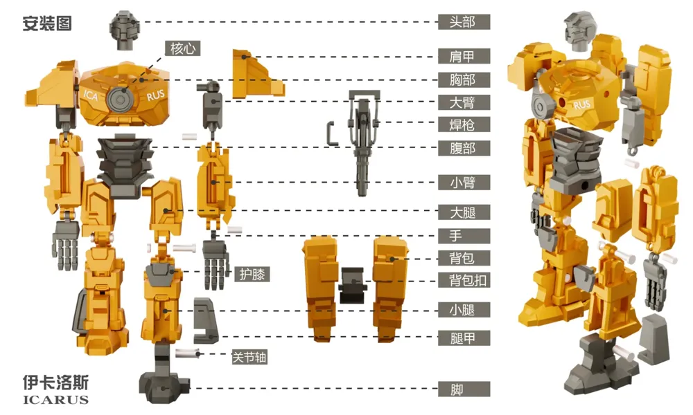 Icarus Mecha Assembly Kit by user_3205847771 - MakerWorld