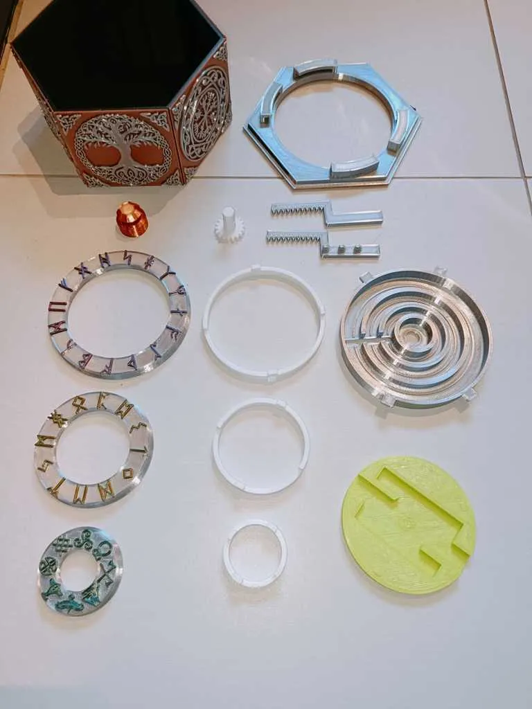 Concentric Combination Puzzle Box - Viking Style by NeveroddoreveN ...