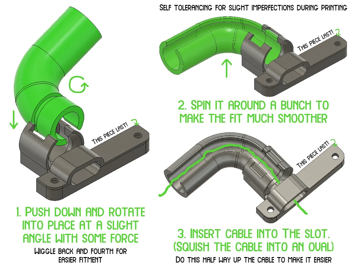 A1 Mini 90° Rotating Cable Guide | For Side Cable by Andrew - MakerWorld