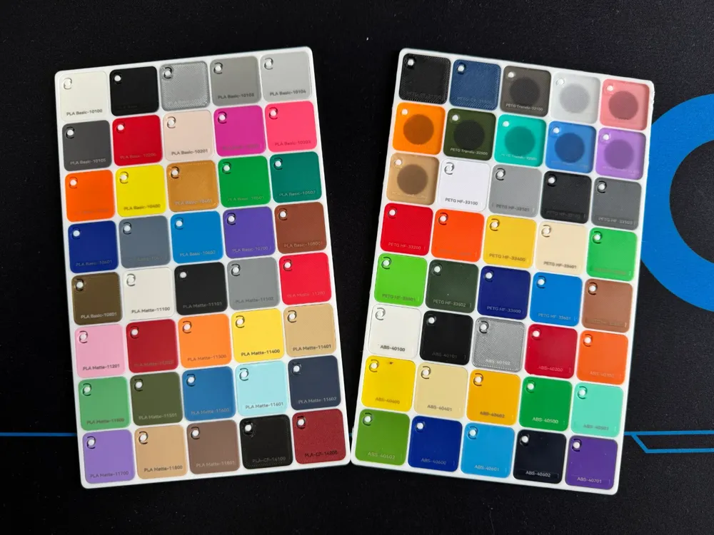 Bambu Filament Swatch Display 5x8 23.44g 58m Just two pages are needed ...