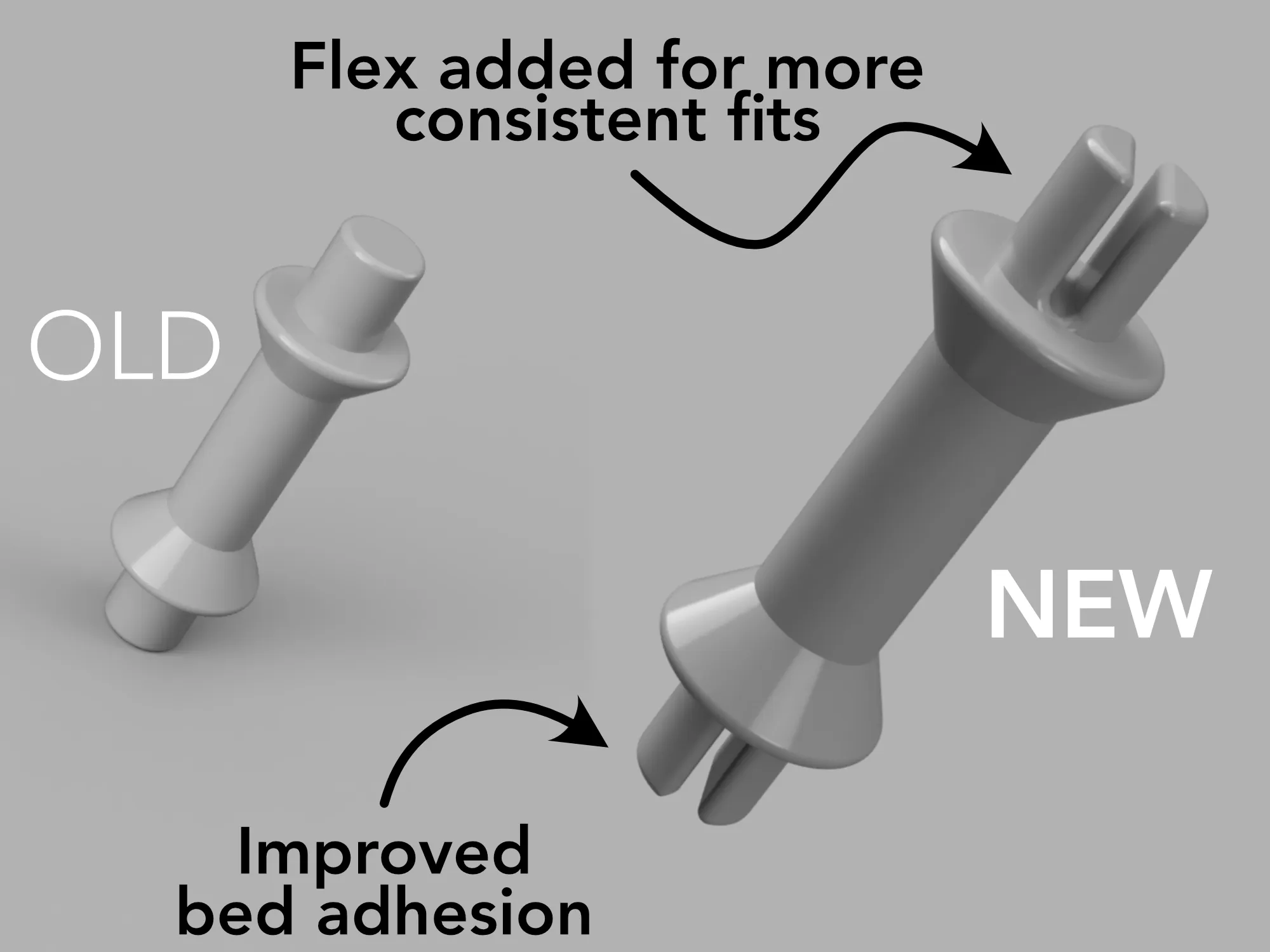 Molymod-Compatible Bond: Standard Medium Link - Free 3D Print Model ...