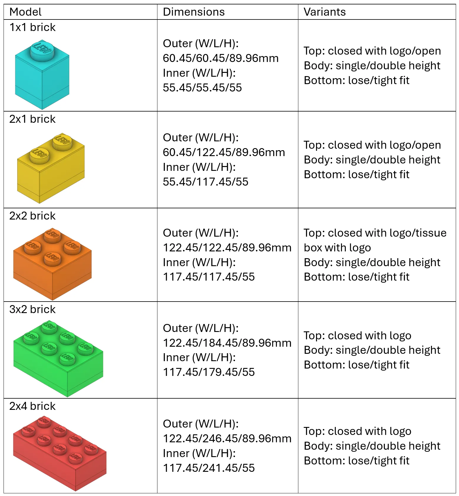 Large multifunction LEGOBricks by PeterMakesThings MakerWorld: Download ...