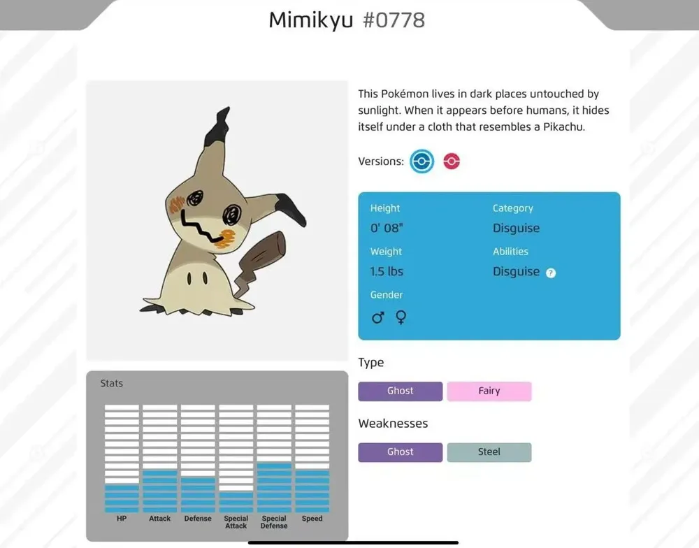 Mimikyu miniature - Free 3D Print Model - MakerWorld