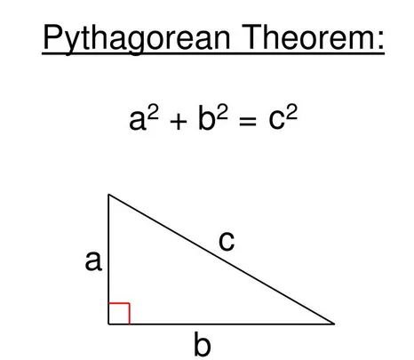 Pythagorean theorem / Pythagorova věta by hvrkh MakerWorld: Download ...