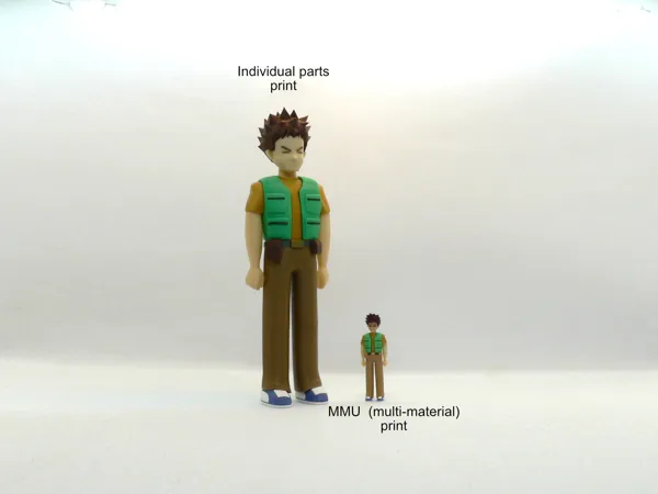 reddadsteve | Home - MakerWorld