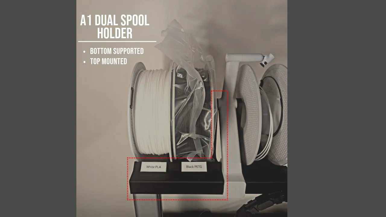 A1 Spool Holder Extension Spreader/Guide Arm by ...