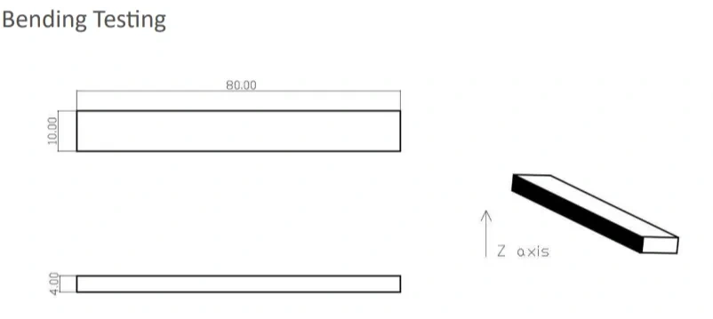 Flexural Strength Test GB/T 9341 ISO178 by 水煎包 - MakerWorld