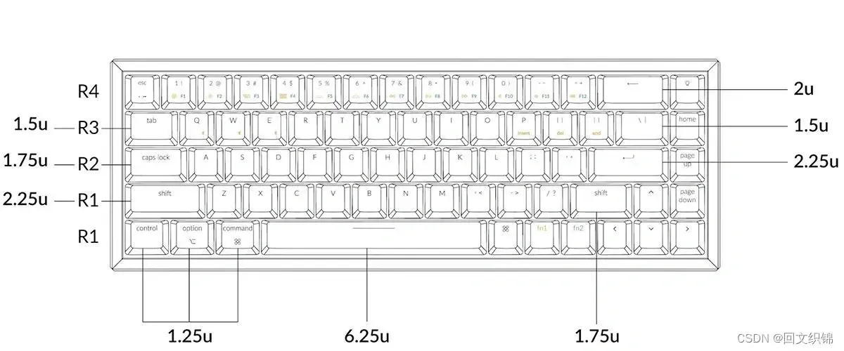Hollow keycaps (R1|R2|R3), 1kg can make 1000 pieces - Free 3D Print ...