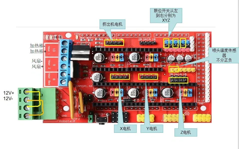Original open-source mini one, the world's smallest palm-sized 3D ...