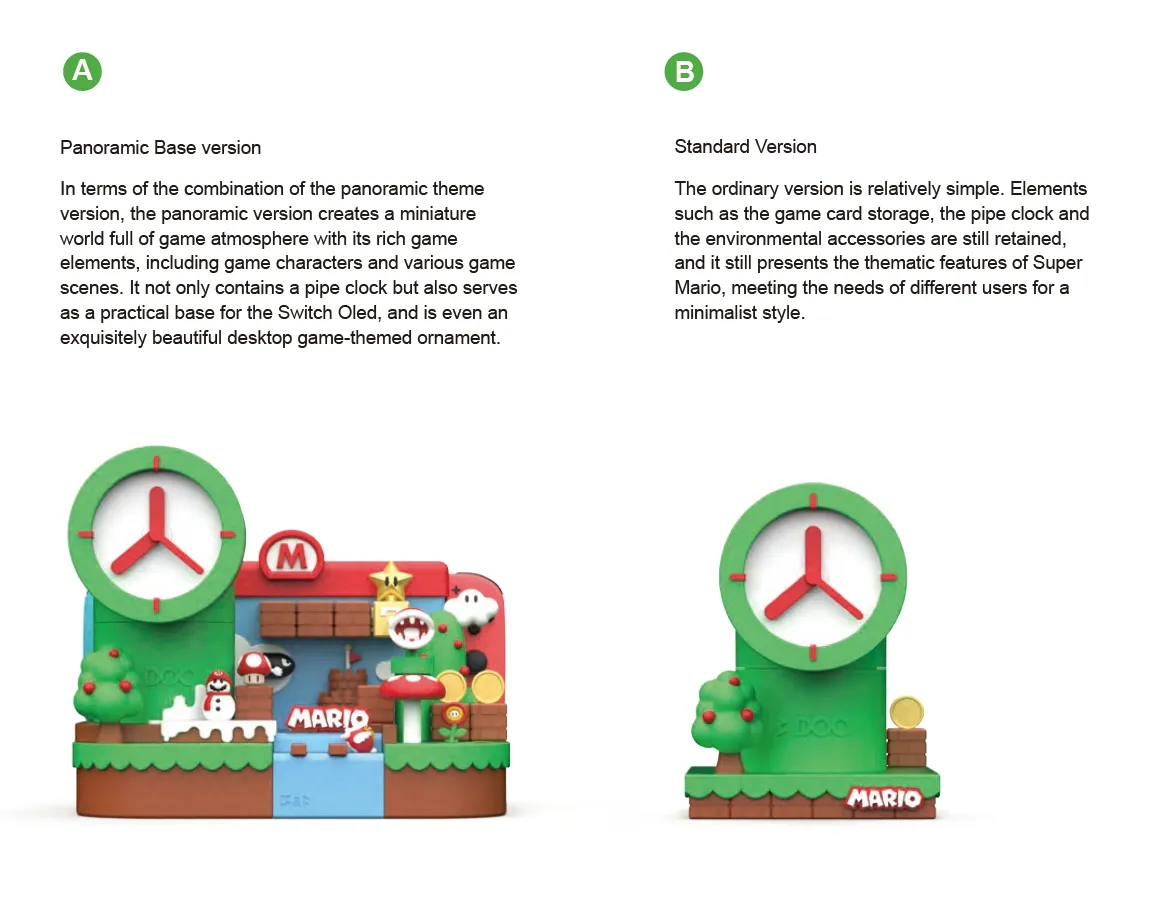 Switch Mario creative clock base Panoramic version by canmaxfire ...